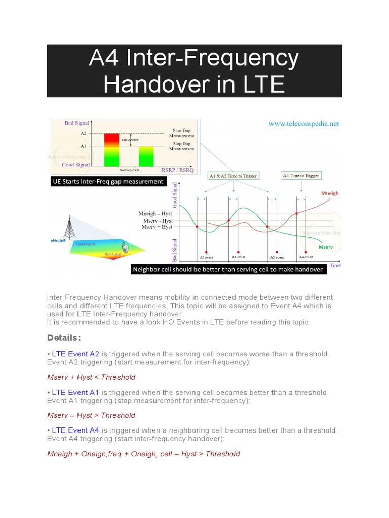 A4 Inter-Frequency Handover in LTE: Details | PDF