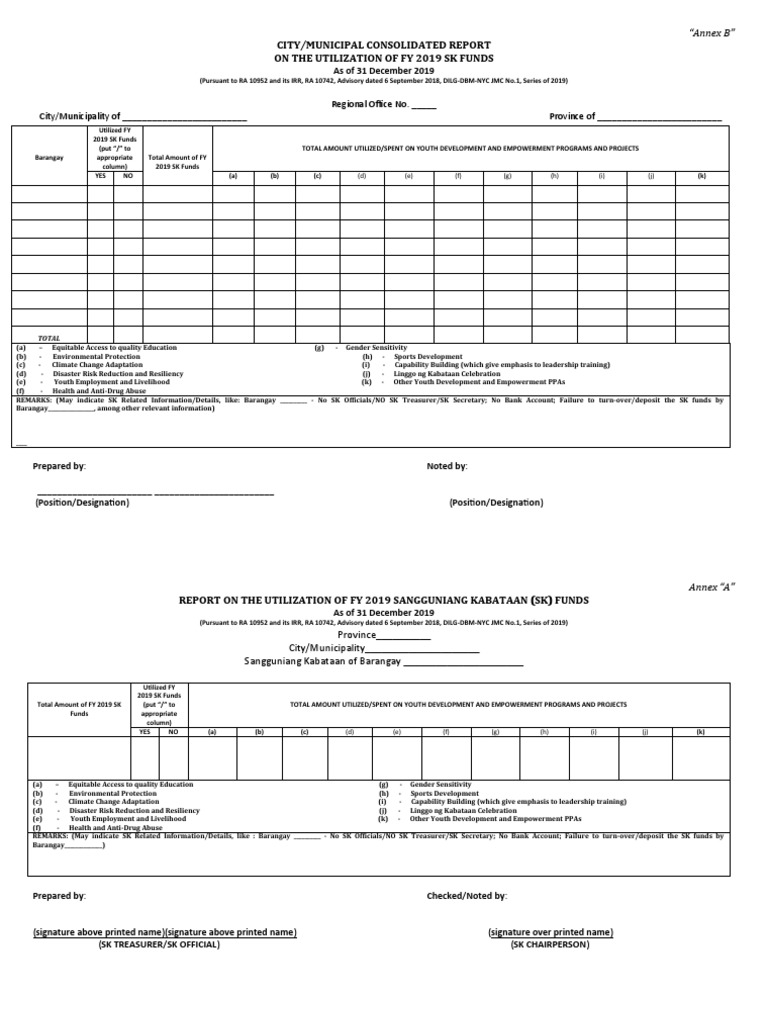 Annex A&b SK Utilization | PDF | Policy | Government