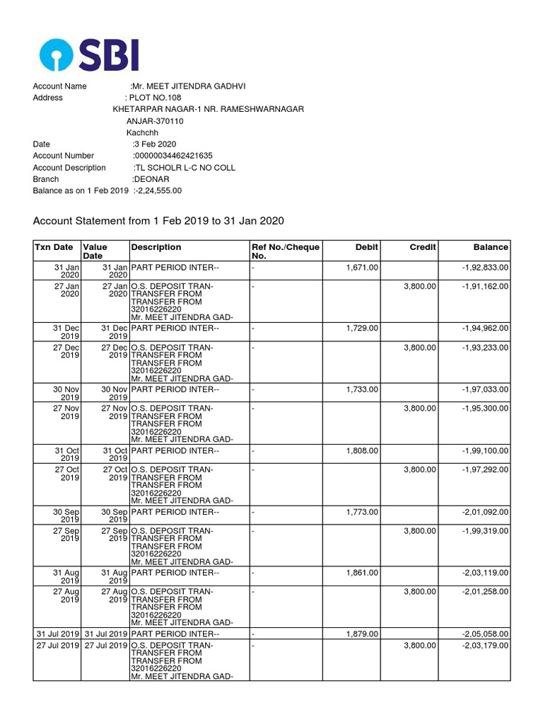 Account Statement From 1 Feb 2019 To 31 Jan 2020: TXN Date Value Date ...