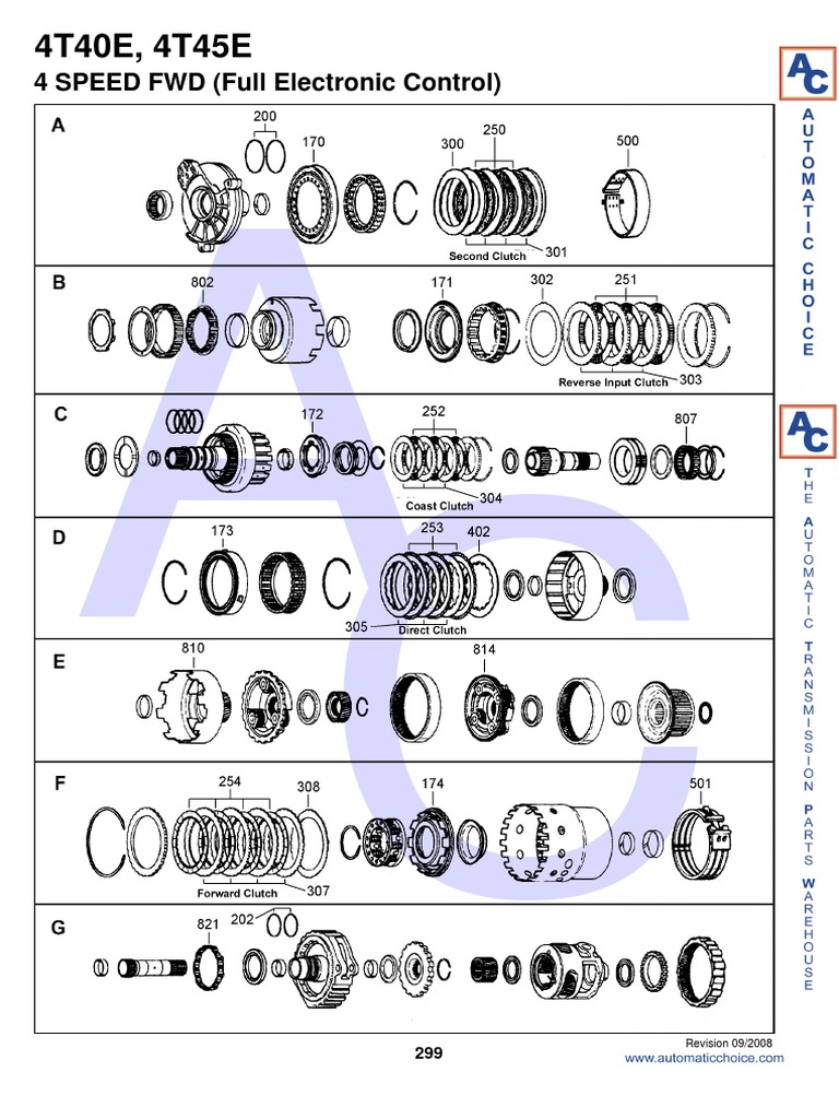 4T40E, 4T45E: 4 SPEED FWD (Full Electronic Control) | PDF | Clutch ...