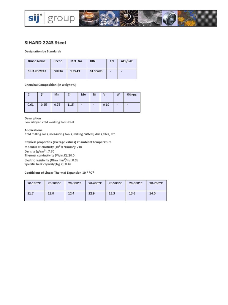 SIHARD 2243 Steel: Designation by Standards | PDF
