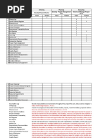 Primavera P6 Tutorial - Step by Step Guide For Beginners (Updated ...