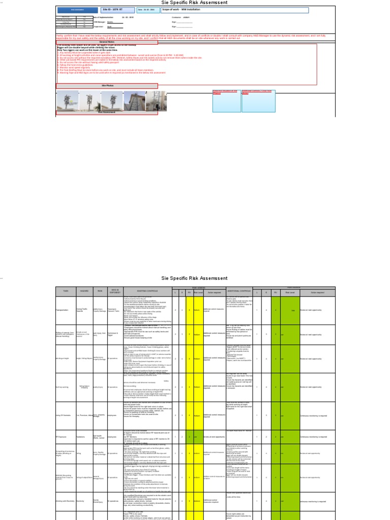 Site ID - 1074 RT Site ID - 1074 RT Scope of Work - MW Installation ...