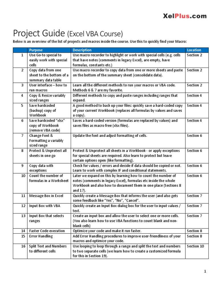 Project Guide: (Excel VBA Course) | PDF | Visual Basic For Applications | Microsoft Excel