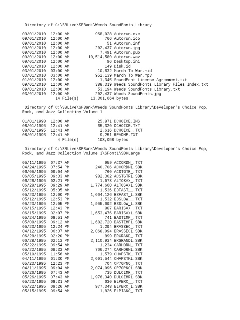 Weeds SoundFonts Library | PDF | Text File | Sound Technology