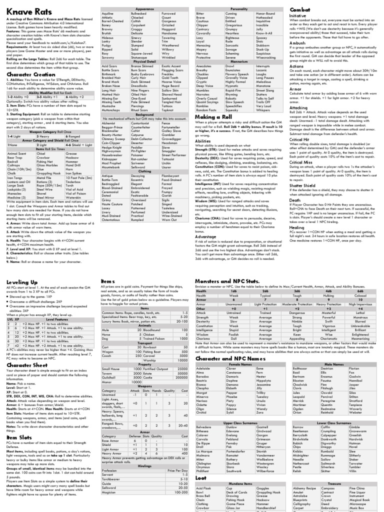 Knave Rats - 2 Sheets - 3 Pages (Maze Rats and Knave Combined) | PDF ...