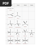 4.1 VSEPR Chart - Empty | PDF