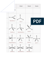 VSEPR Lab Activity ANSWER KEY 1n4fw0d | PDF | Chemical Bond | Molecules