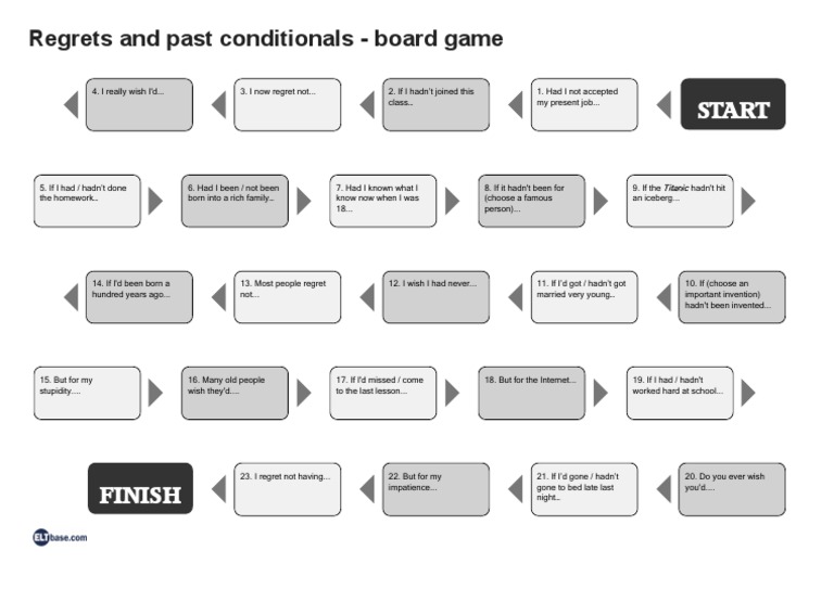 Start: Regrets and Past Conditionals - Board Game | PDF