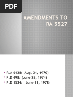 Amendments of RA 5527 | PDF | Medicine | Health Care