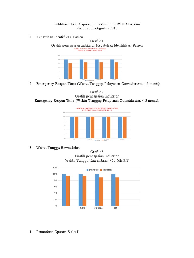 Publikasi Hasil Capaian Indikator Mutu RSUD Bajawa | PDF | Bisnis | Teknologi & Rekayasa