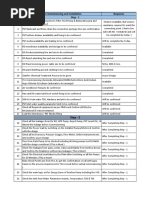 Commissioning Plan Checklist | PDF | Engineering | Computing