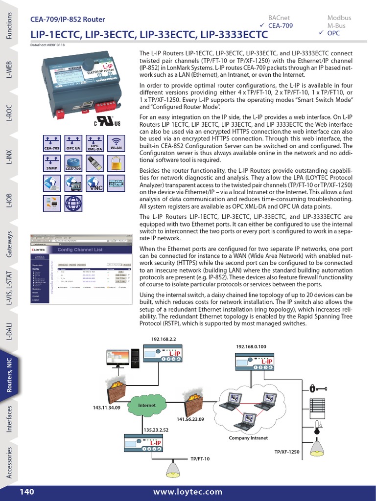 Lip-1Ectc, Lip-3Ectc, Lip-33Ectc, Lip-3333Ectc: CEA-709/ IP-852 Router ...