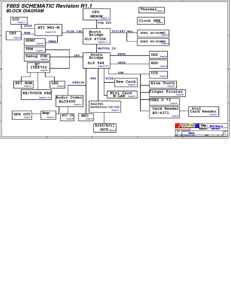 ASUS F80S v2 - 0 | PDF | Physical Layer Protocols | Computer Engineering