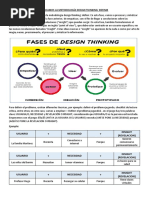 Design Thinking:: Fase Evaluar | PDF | Ciencias de la Información | Comunicación humana
