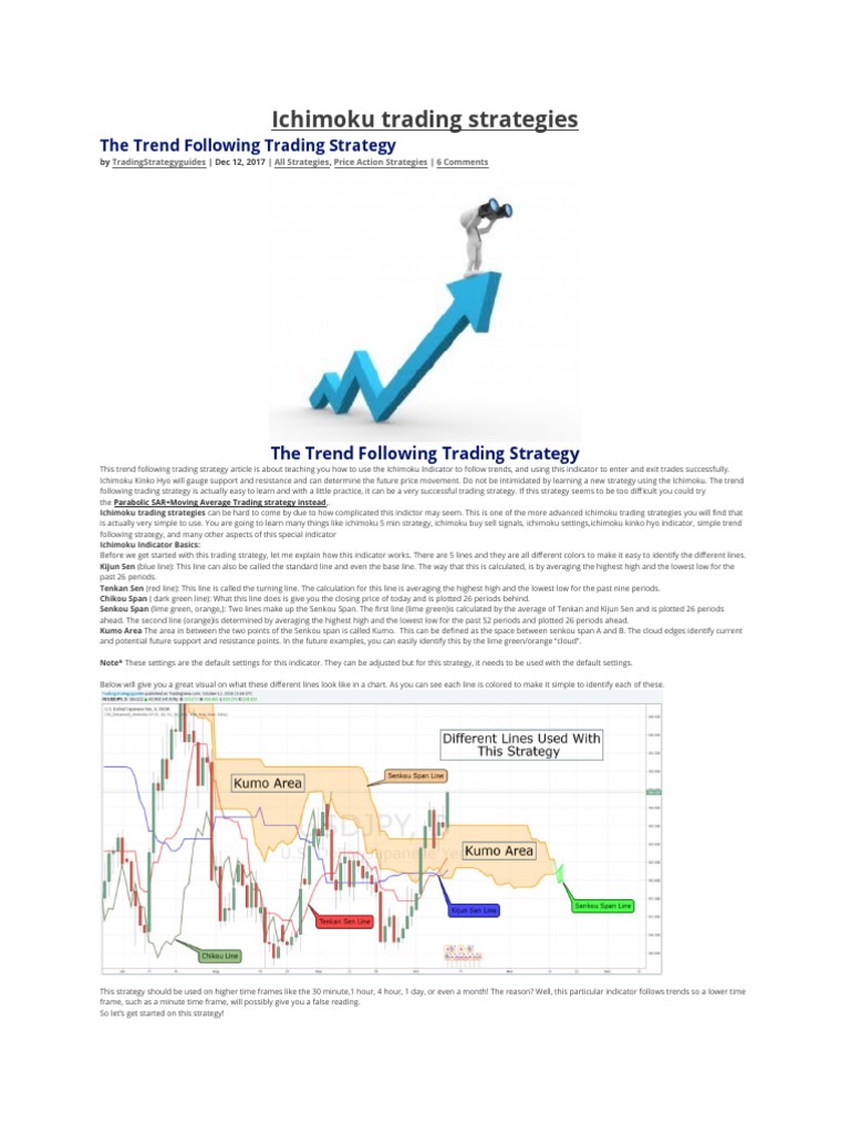 The Trend Following Trading Strategy | PDF | Financial Markets | Investing