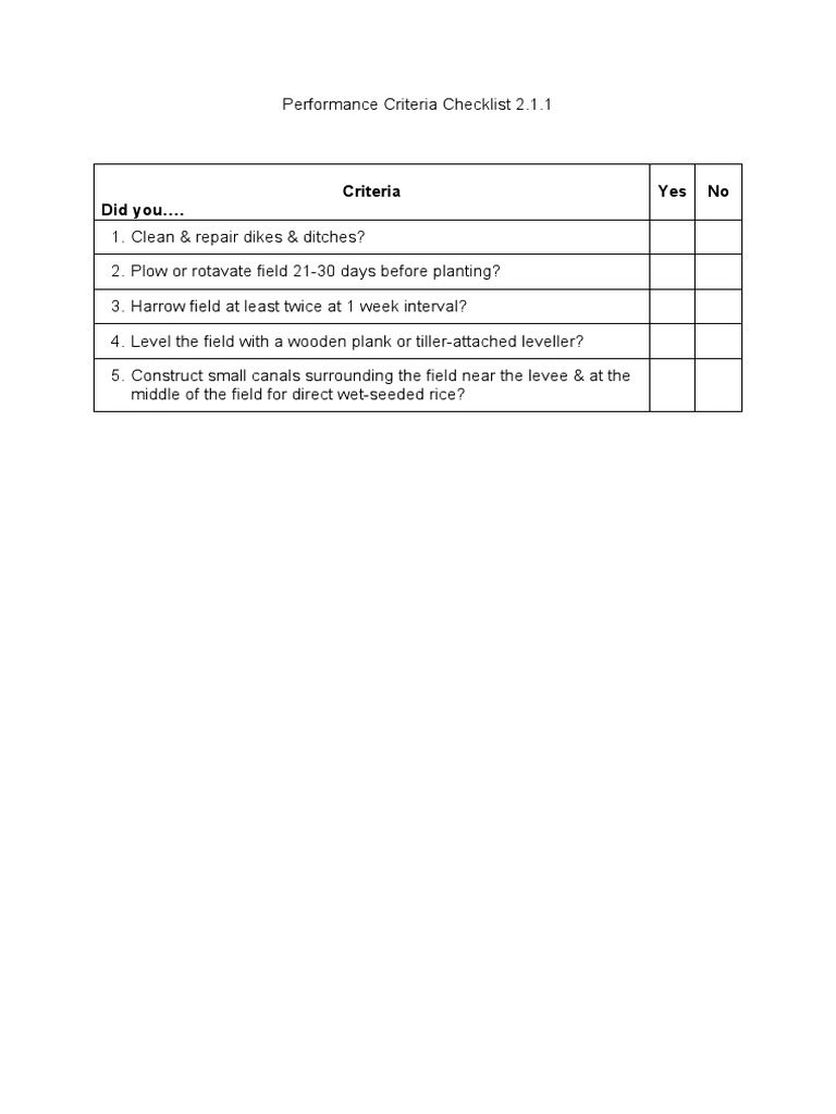 Performance Criteria Checklist FFS | PDF | Rice | Fertilizer