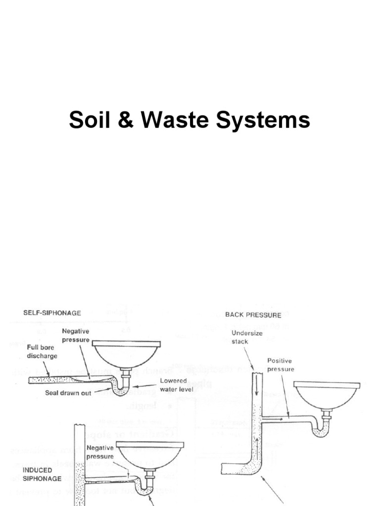 Soil & Waste Systems Overview | PDF | Home & Garden