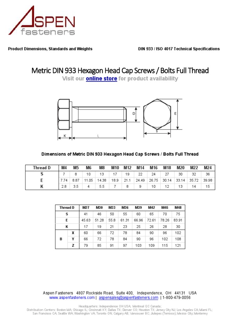 Metric DIN 933 Hexagon Head Cap Screws / Bolts Full Thread: Visit Our ...