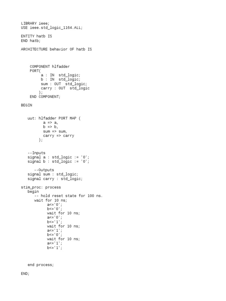 Half Adder Fulladder VHDL Codes | Download Free PDF | Systems Engineering | Computer Programming