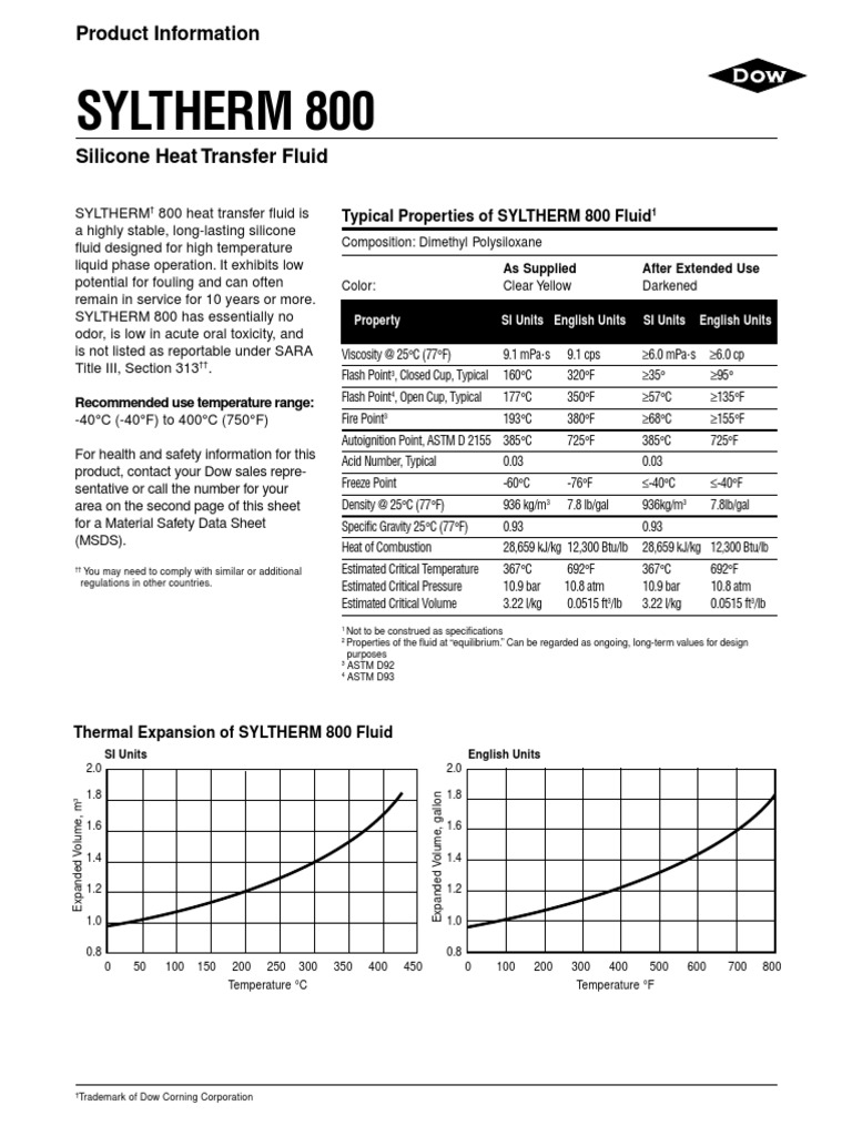 Syltherm 800 Technical Data Sheet PDF | PDF | Pressure | Density