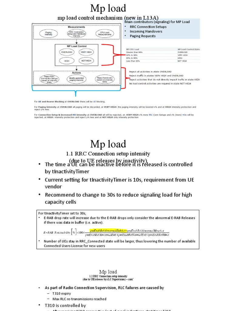 MP Load | PDF | Computer Architecture | Electronic Engineering