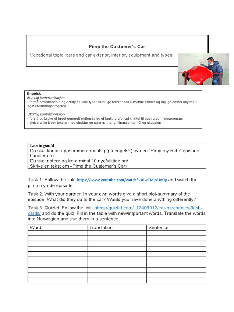 Vocational Topic, Cars and Car Exterior, Interior, Equipment and Types ...