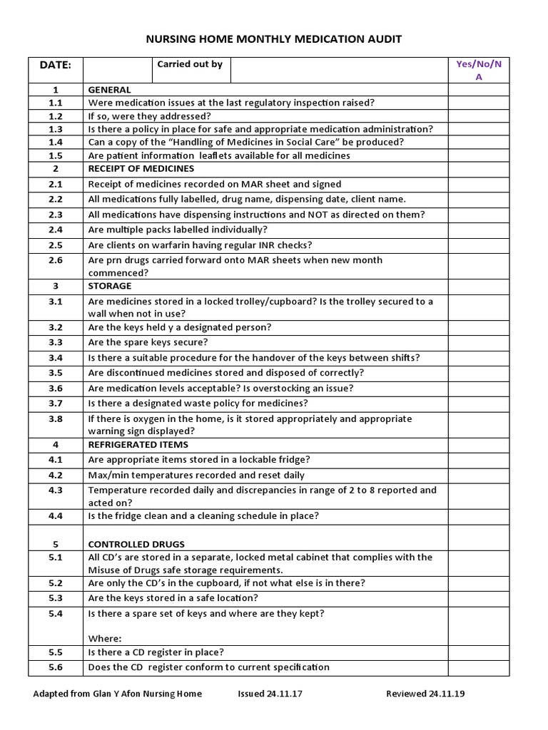 Monthly Medication Audit Checklist | PDF | Pharmaceutical Sciences ...