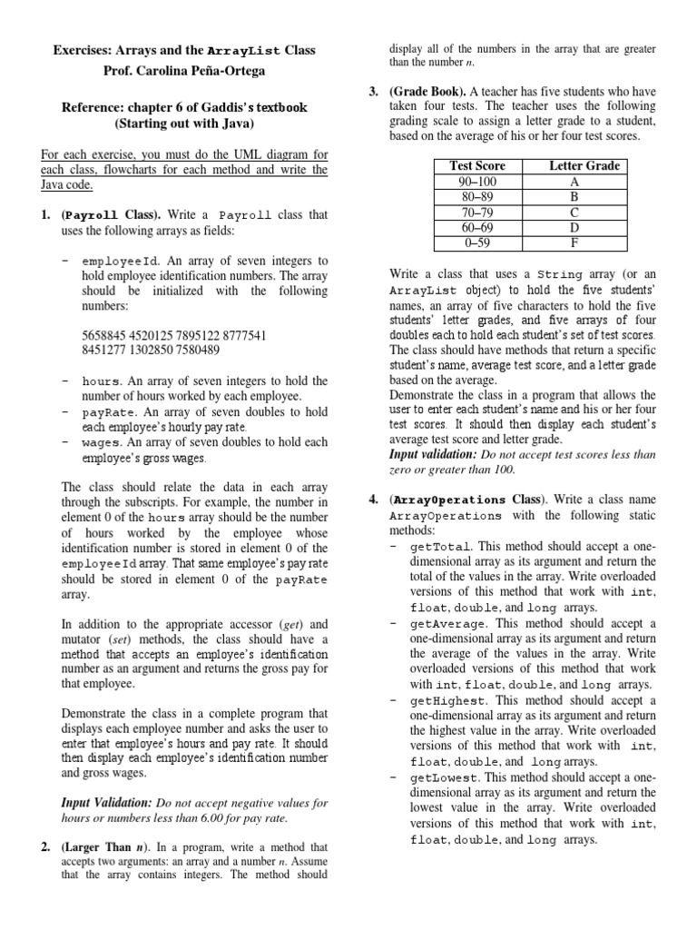 Exercises: Arrays and The Arraylist Class Prof. Carolina Peña-Ortega ...