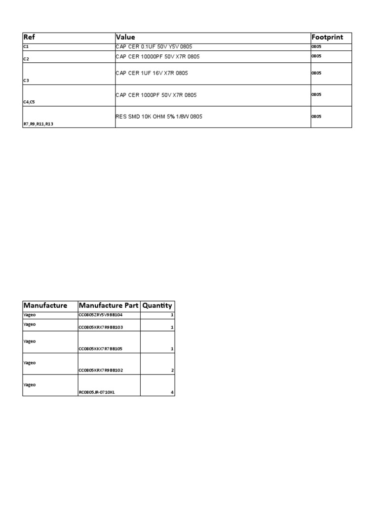 Ref Value Footprint: CAP CER 0.1UF 50V Y5V 0805 CAP CER 10000PF 50V X7R ...