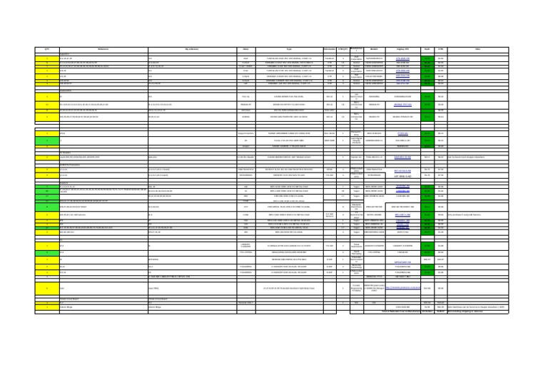 Electronic Components Inventory | PDF | Physical Quantities ...