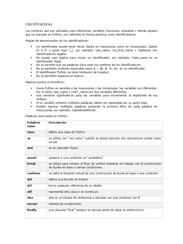 Identidicadores Python | PDF | Identificador | Python (lenguaje de programación)