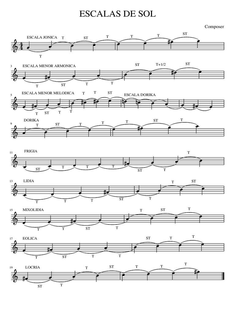 ESCALAS_DE_SOL_MAYOR