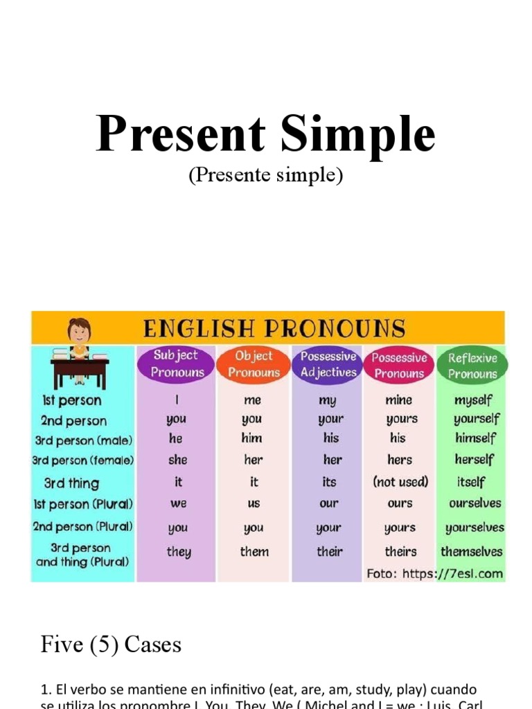 Present Simple | PDF | Verbo | Gramática
