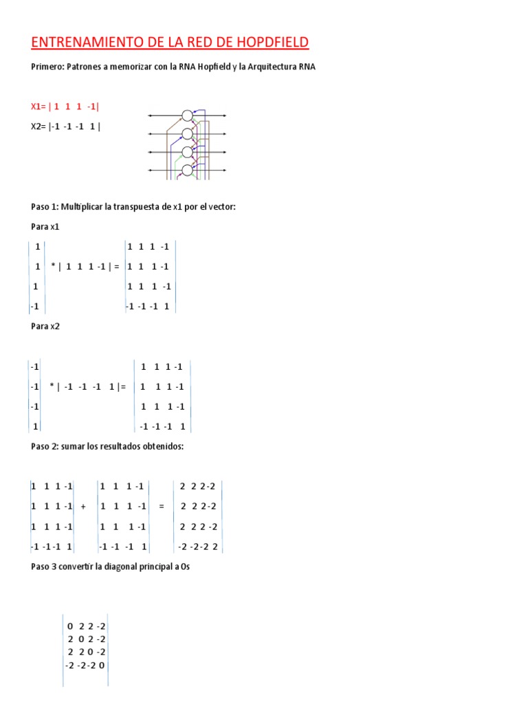 Entrenamiento de Red Hopfield | PDF