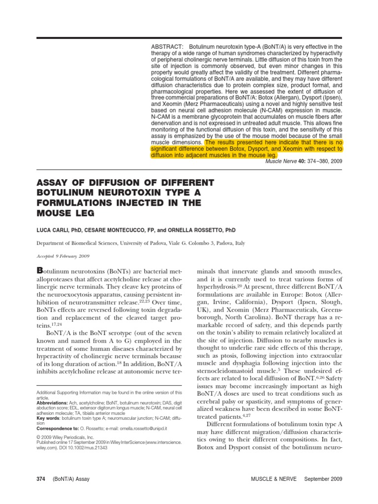 Assay of Diffusion of Different Botulinum Neurotoxin Type A ...