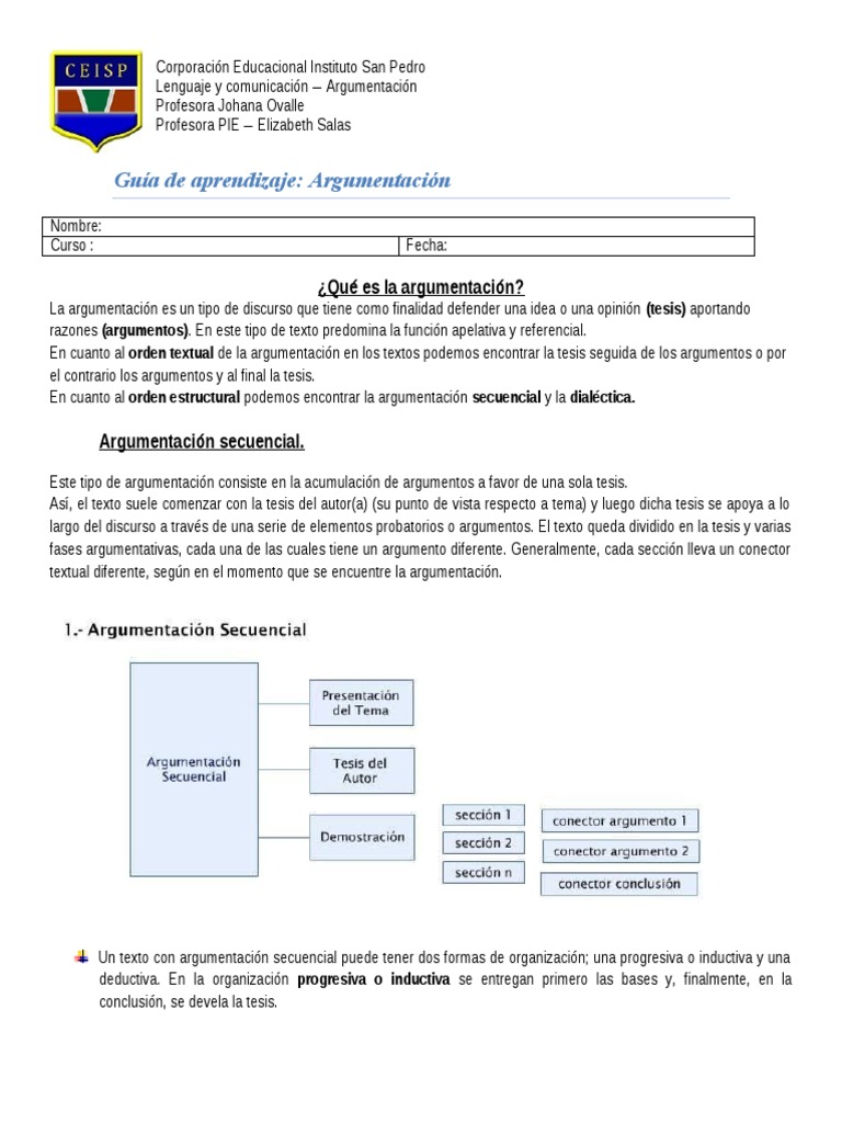 Guia Tipos de Argumentacion | PDF | Argumento | Dialéctico