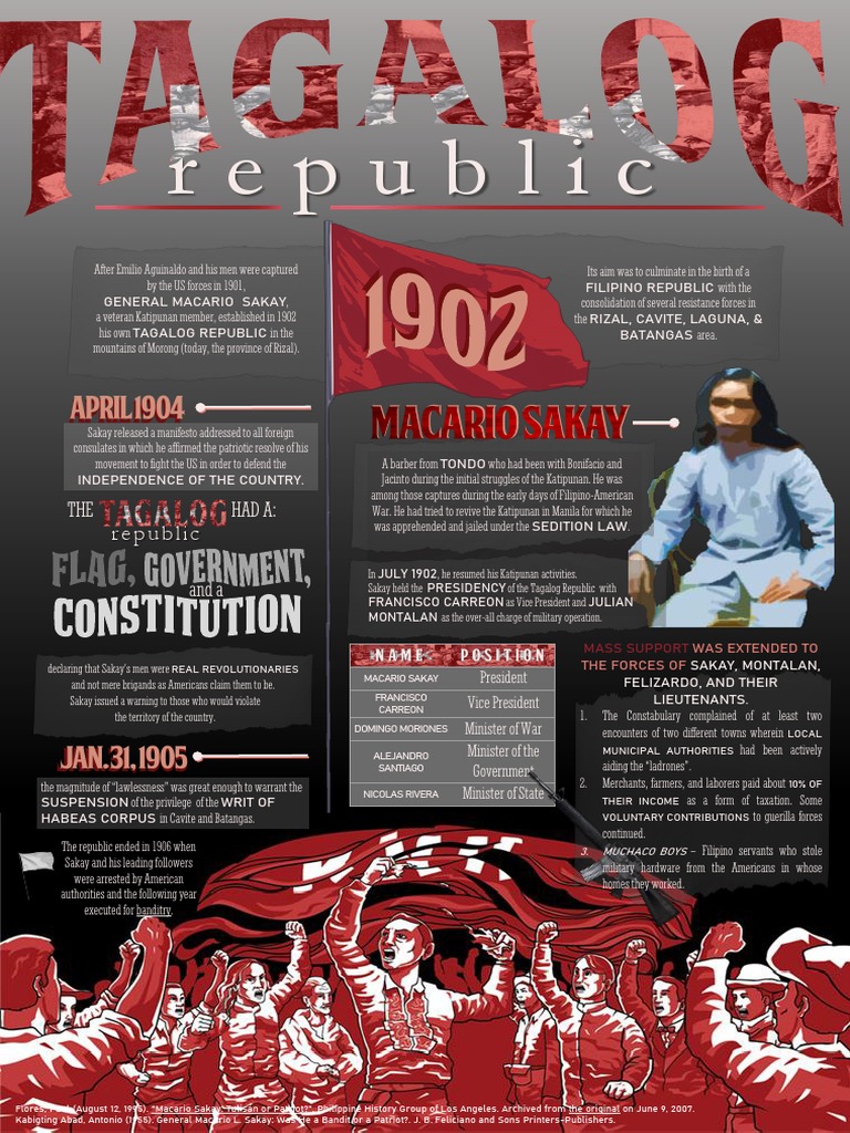 Tagalog Republic | PDF | Philippines | Unrest