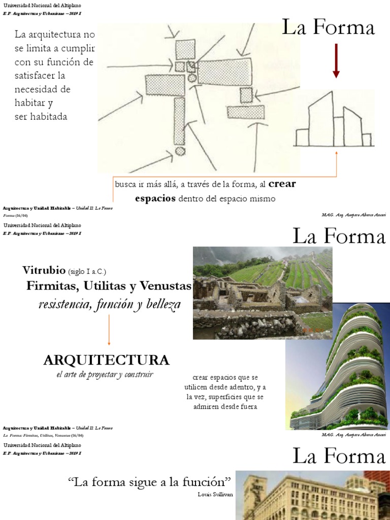 La relación entre forma, función y estilo en la arquitectura | PDF ...