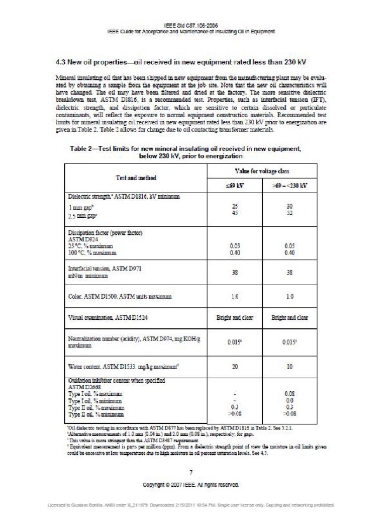 IEEE STD C57 106-2006, GUIDE FOR ACCEPATNCE AND MAINTENANCE FOR INSULATING OIL IN EQUIPMENT | PDF