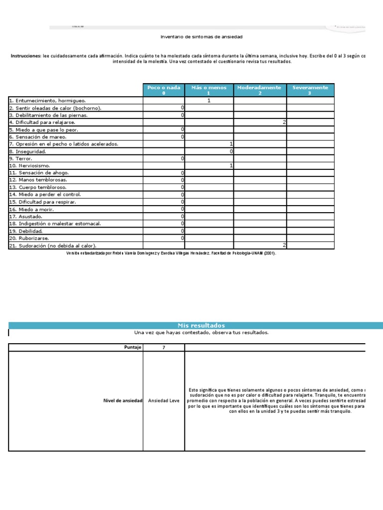 U1 Act 4 | PDF | Ansiedad