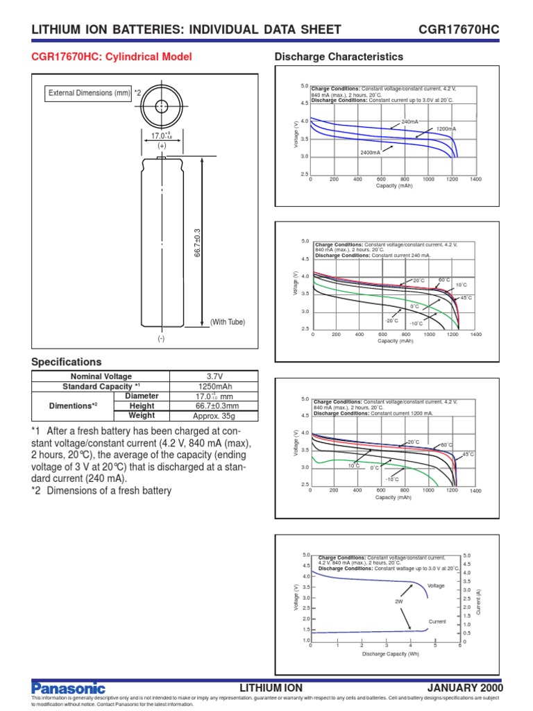 Lithium Ion Batteries: Individual Data Sheet CGR17670HC: Discharge ...