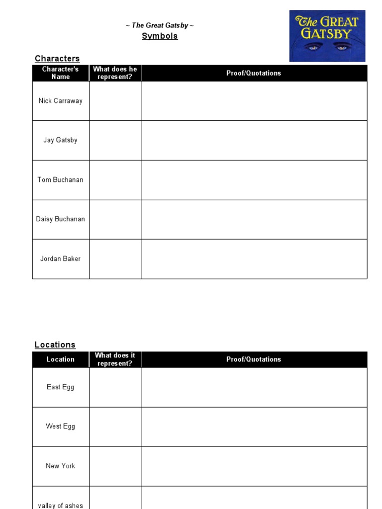 The Great Gatsby: Symbols & Characters | PDF