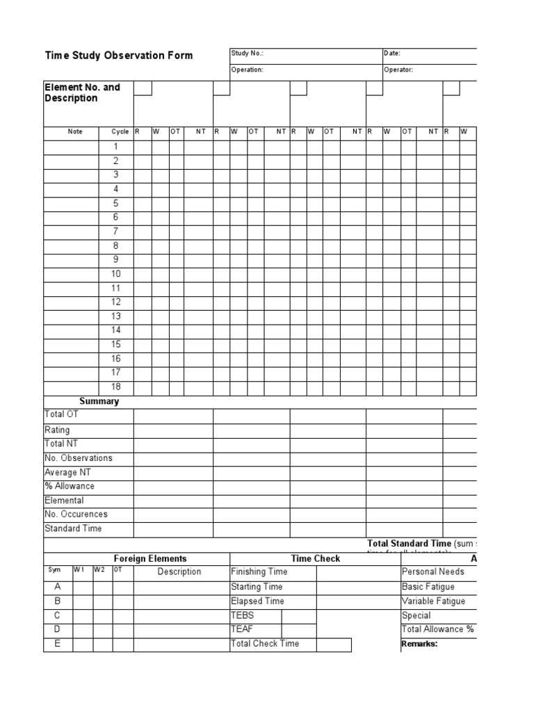 Time Study Observation Form: Element No. and Description | PDF