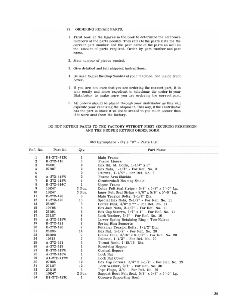 Telsmith 36 Parts | PDF