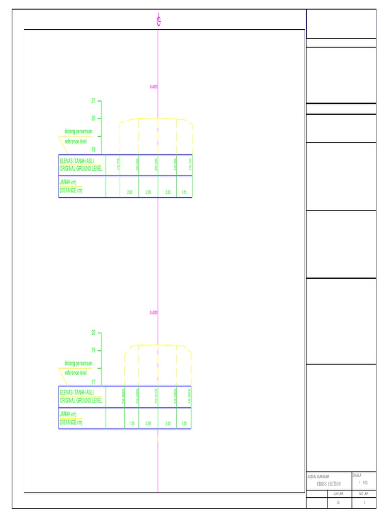 Contoh Cross-Model | PDF