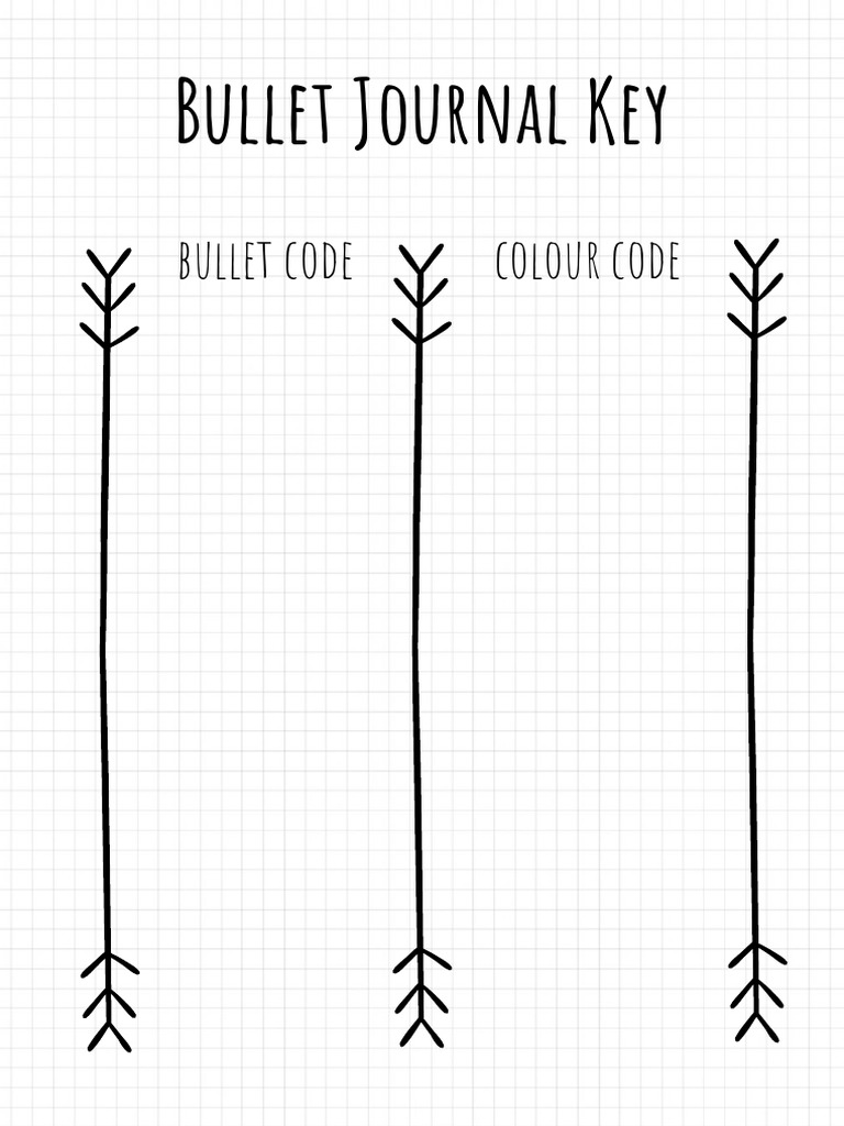 Bullet Journal Key Ptintable | PDF