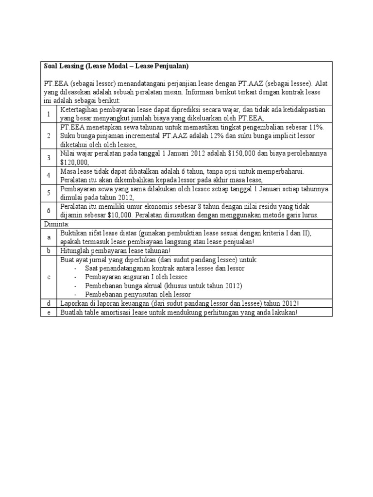 Job Sheet - Leasing - 1 | PDF | Hukum