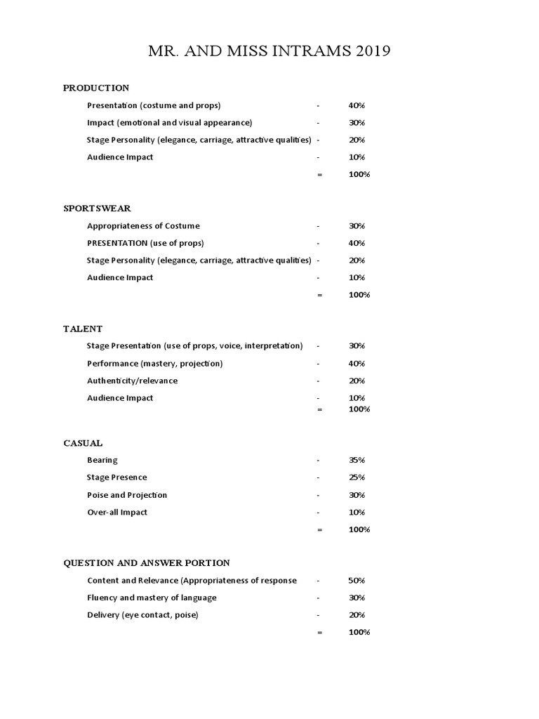 Criteria For Judging Mr. and Miss Intrams 2019 | PDF