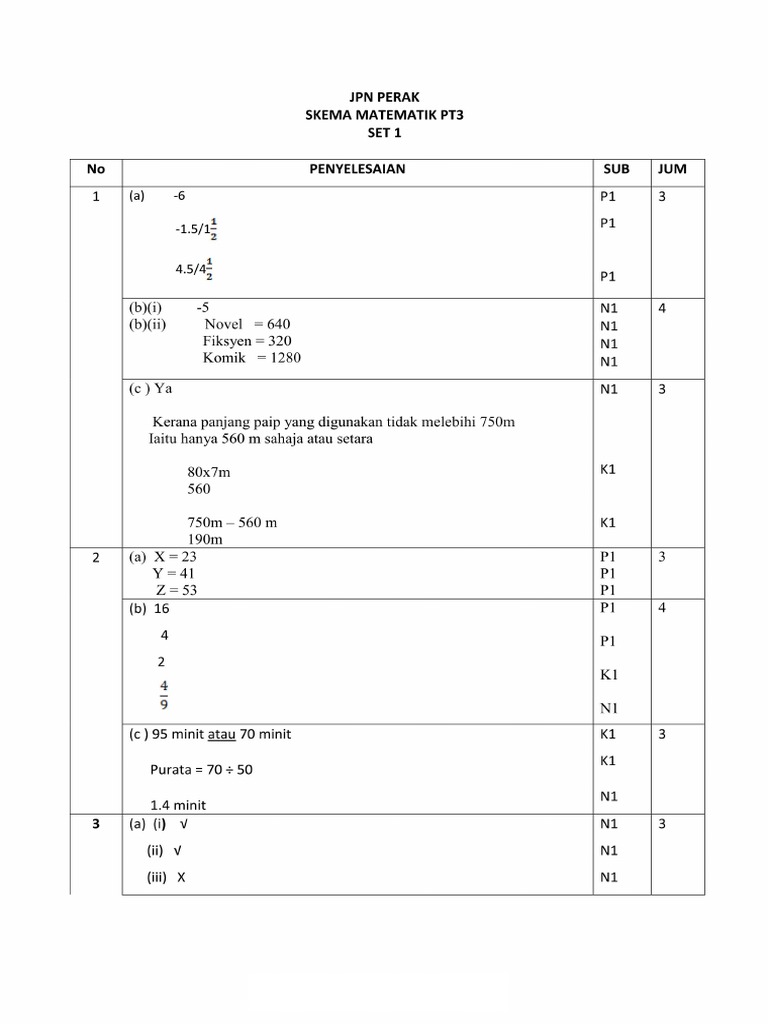2014 Maths Perak Set 1 Skema PDF | PDF